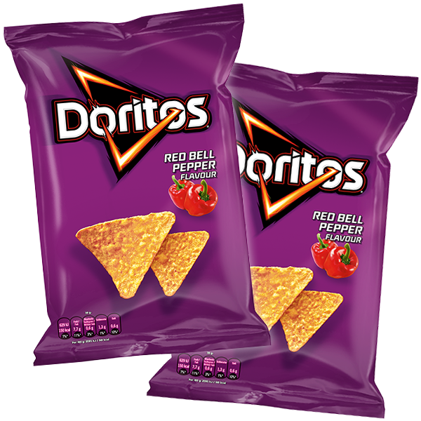 Finn priser på dagligvarer | Allematpriser.no