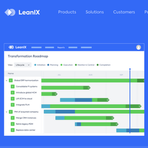SAP har fullført oppkjøpet av LeanIX.